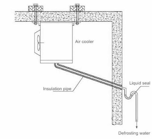 how to Install Industrial Cold Room - Professional Freezer Room,Cold ...